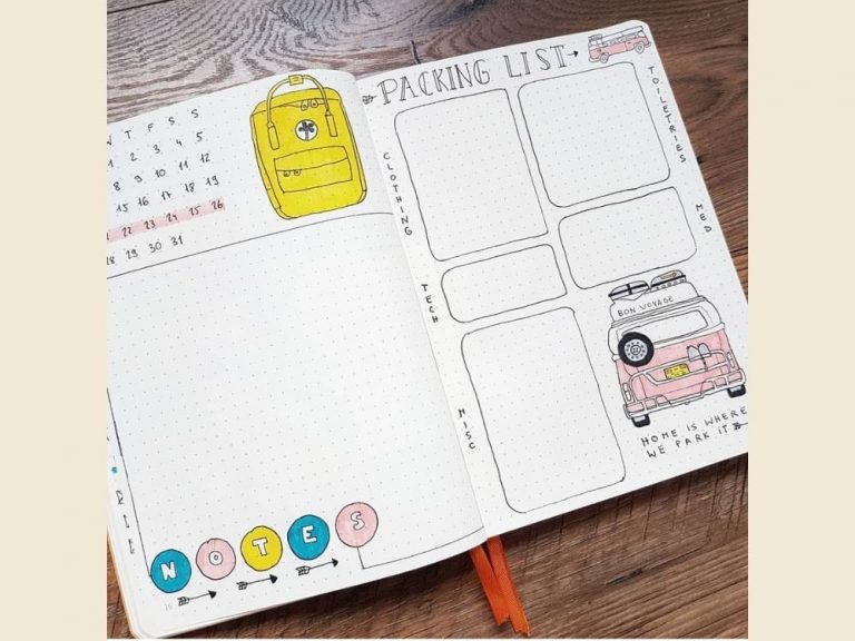 Empty Notebook Ideas for a Blank Journal (50 Ways) - AnjaHome