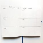 Bullet Journal Future Log Ideas for 2025 - AnjaHome