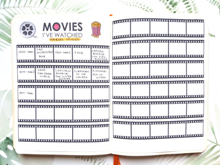 Free Bullet Journal Printables (2025 Update List) - AnjaHome