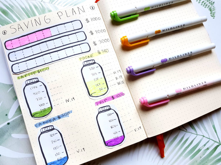 Empty Notebook Ideas for a Blank Journal (50 Ways) - AnjaHome