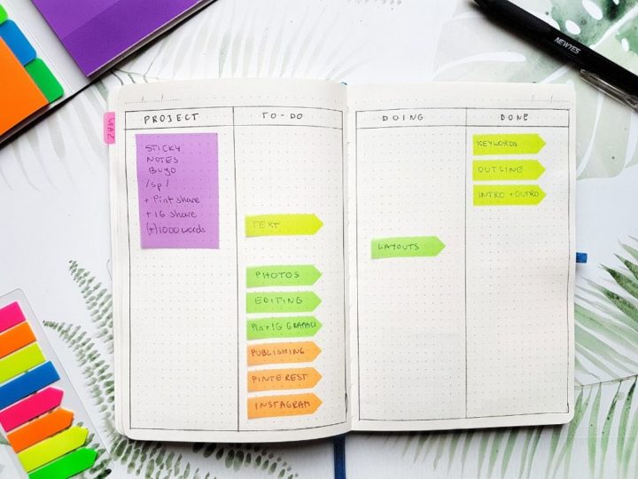 Bullet Journal for Work 101: The Beginner's Guide - AnjaHome