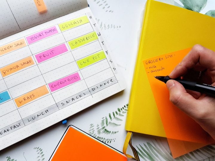 Sticky Note Planning in a Bullet Journal - AnjaHome