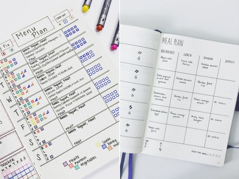 Easy Meal Prep Bullet Journal Simplify Your Weekly Meal Planning Easy Meal Prep Bullet Journal Simplify Your Weekly Meal Planning