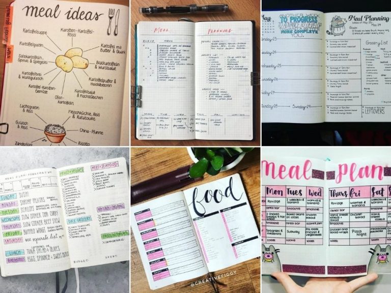 Bullet Journal Meal Planning 101 The Beginner's Guide - AnjaHome