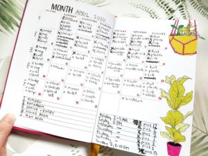 Best Daily Journals For 2025 - AnjaHome
