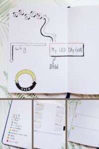 Bullet Journal for Work 101: The Beginner's Guide - AnjaHome