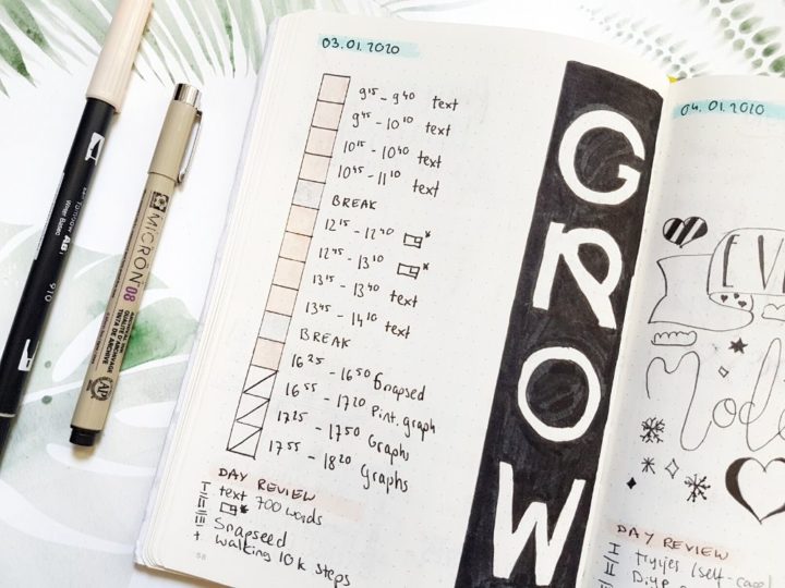 Bullet Journal for Work 101: The Beginner's Guide - AnjaHome