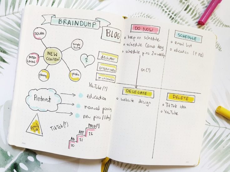 Bullet Journal for Work 101: The Beginner's Guide - AnjaHome