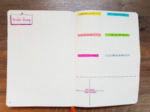 Empty Notebook Ideas for a Blank Journal (50 Ways) - AnjaHome