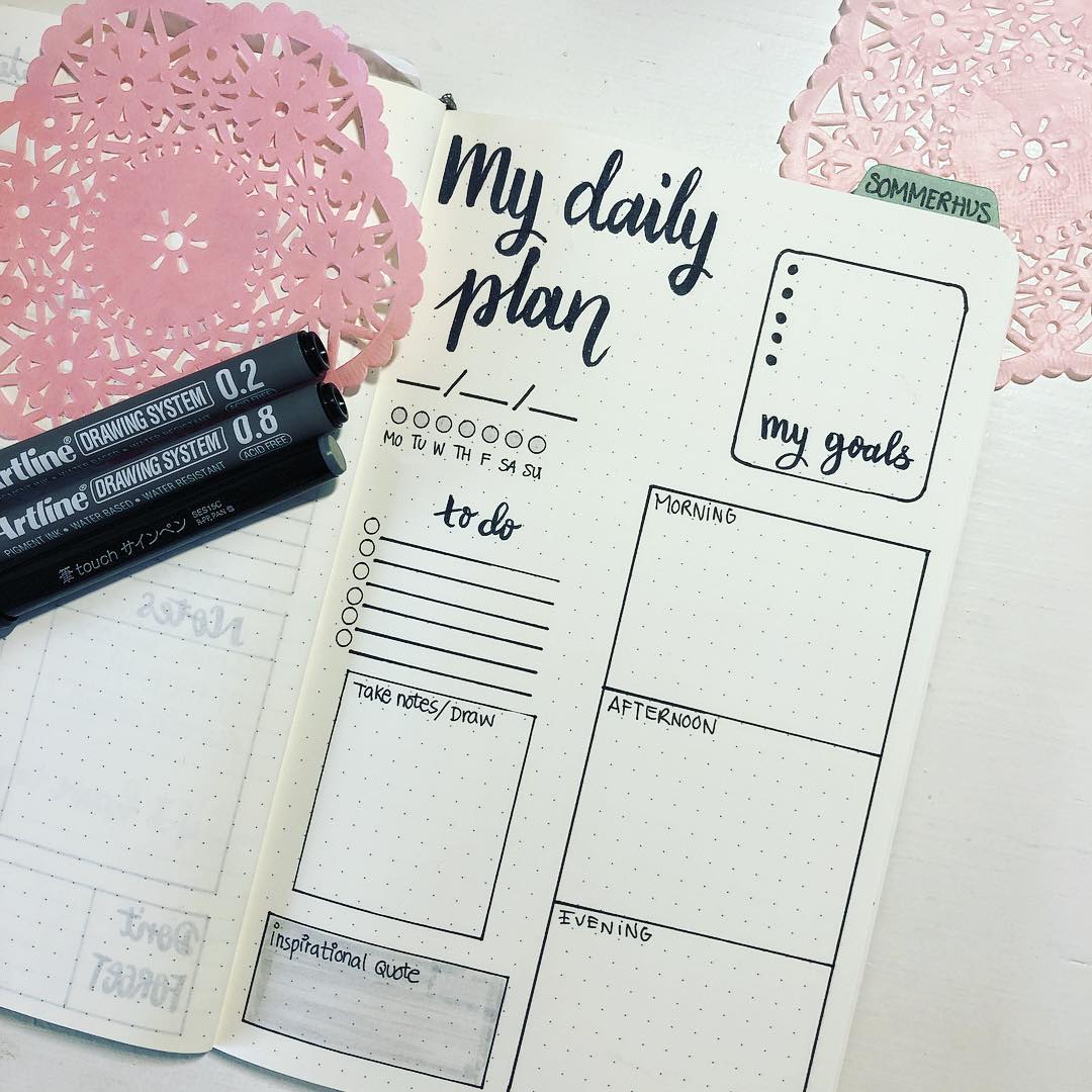 Bullet Journal Daily Log: How To Use It with Examples - AnjaHome