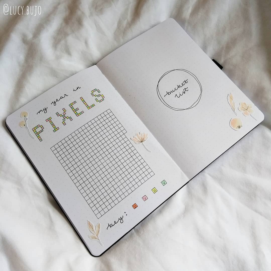 Bullet Journal Mood Tracker - AnjaHome