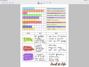 Bullet Journal New Year's Resolution Ideas For 2025 - AnjaHome