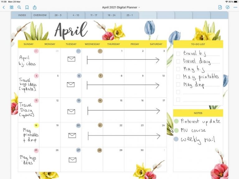 April Bullet Journal Ideas - AnjaHome