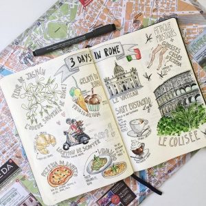 Travel Bullet Journal Ideas To Plan Your Next Trip - AnjaHome