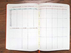 Empty Notebook Ideas for a Blank Journal (50 Ways) - AnjaHome