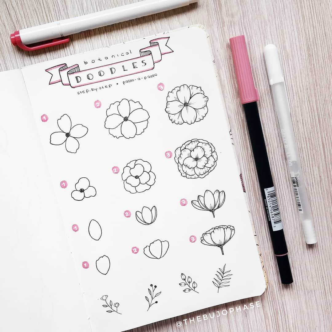Bullet Journal Doodle Ideas (Step-By-Step Tutorials) - AnjaHome