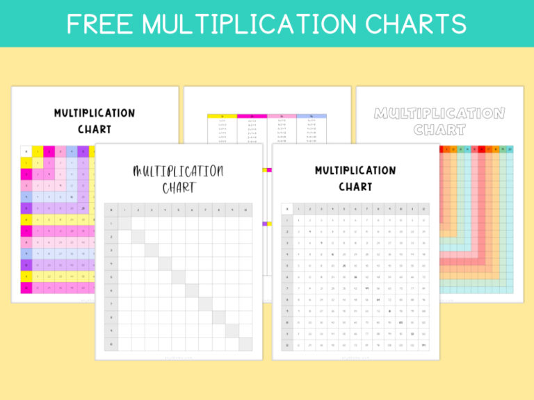 Multiplication Charts Printable Free Templates - AnjaHome